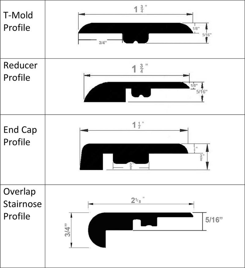 Fumed Oak - Timeless Designs® Flooring